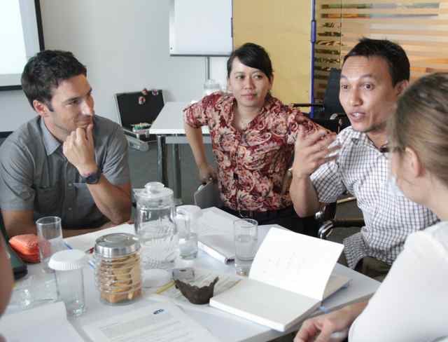 Intercultural team development - Culturenergy